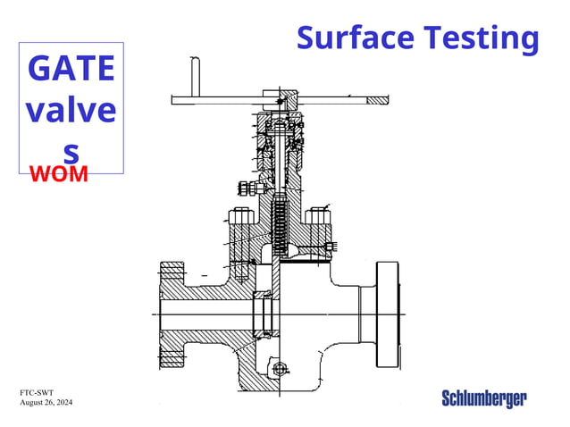 01- Valves used in oil and gas drilling and production.ppt