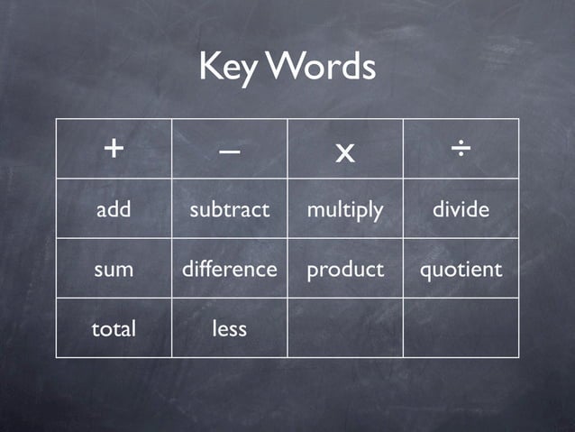 01 Variables And Expressions | PPT
