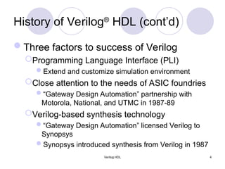 01-Verilog Introductiokkkkkkkkkkkkkkkn.ppt