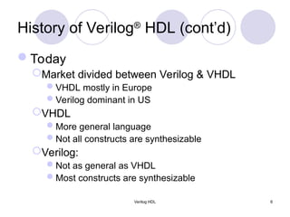 01-Verilog Introductiokkkkkkkkkkkkkkkn.ppt