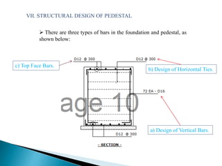 Vertical vessel loading calculation | PPTX
