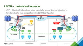 01 - VMware - L2VPN.pptx