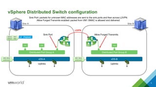 01 - VMware - L2VPN.pptx