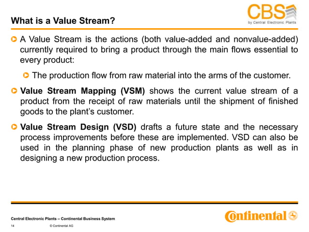 01-VSM-VSD-Training-Presentation-20140406-pptx.pptx