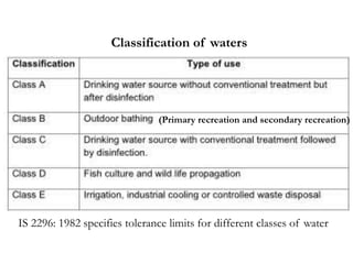 01 water quality | PPTX