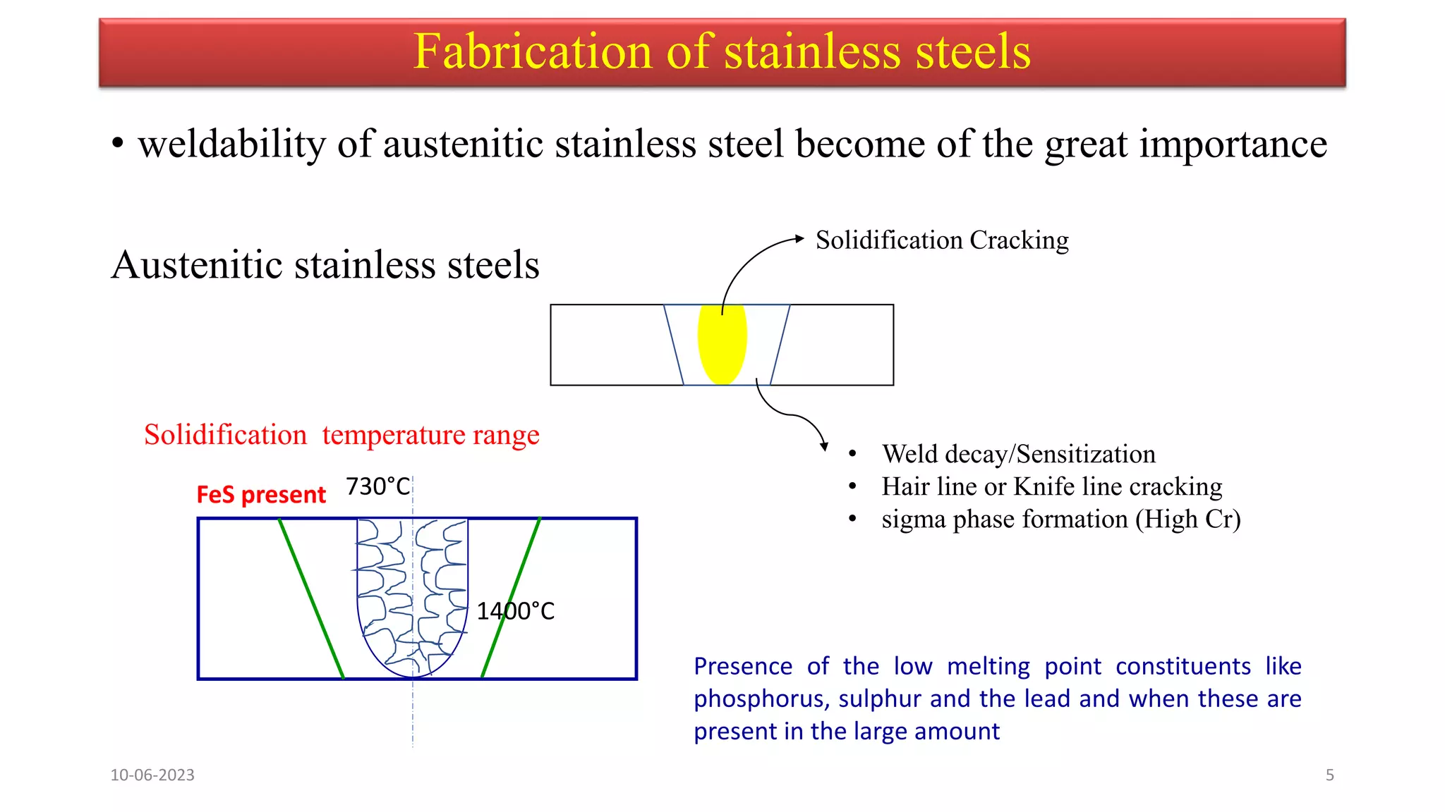 Weldability of Specific Material.pptx