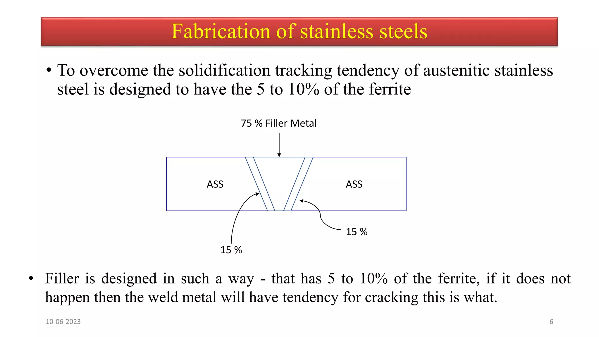 Weldability of Specific Material.pptx