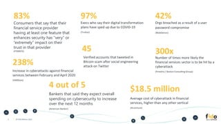 FIDO Alliance: Welcome and FIDO Update.pptx