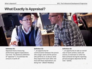 What Is Appraisal? | PPT