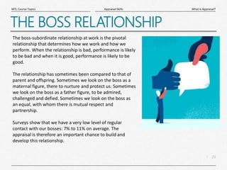 What Is Appraisal? | PPT