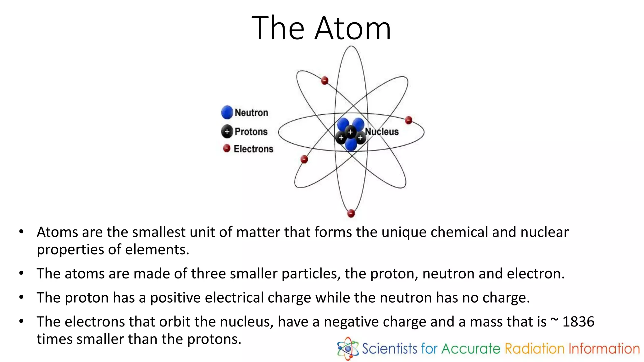 What is Radiation? | PPTX
