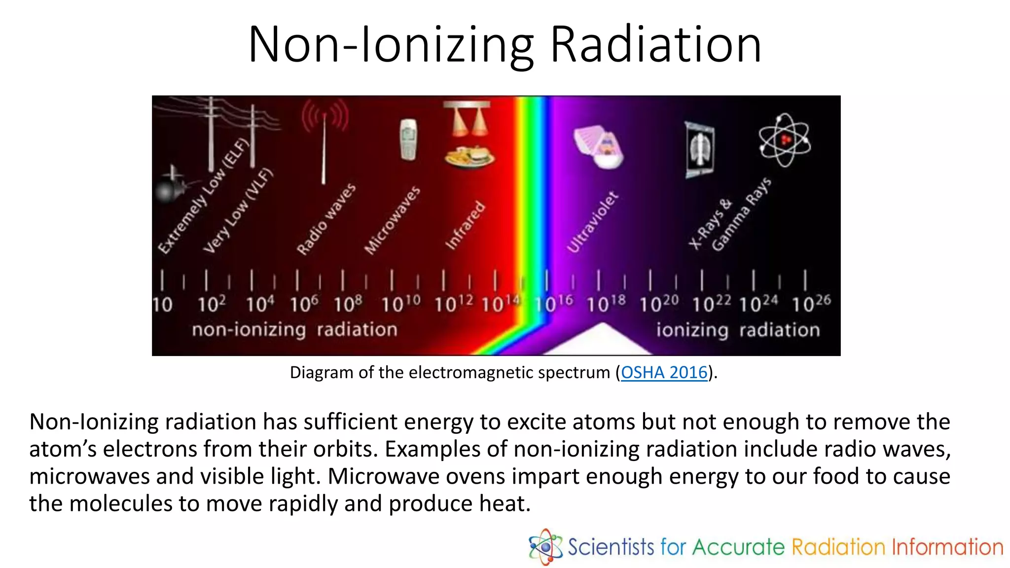 What is Radiation? | PPTX