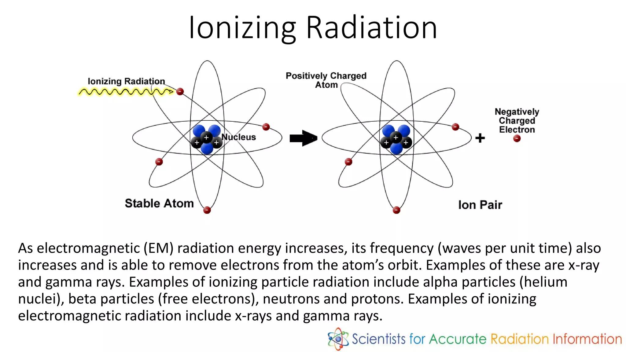 What is Radiation? | PPTX