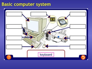 01 -what_is_an_information_system | PPT