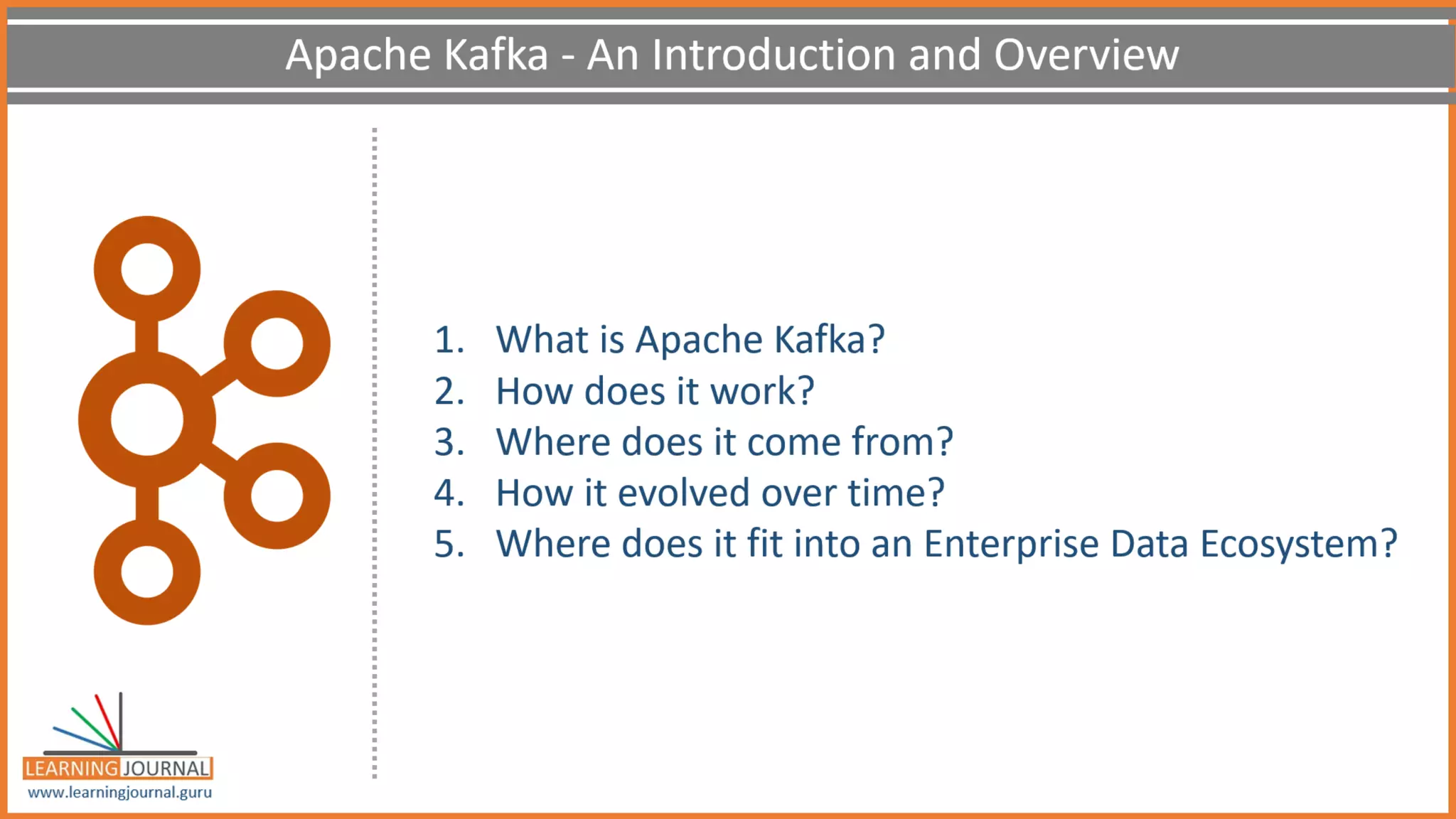 What is Apache Kafka? | PPT