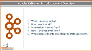 What is Apache Kafka? | PPT