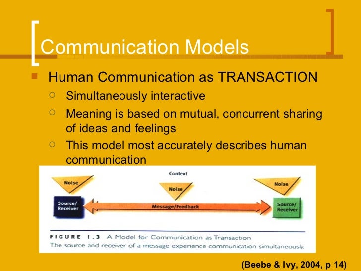 01 why study human communication