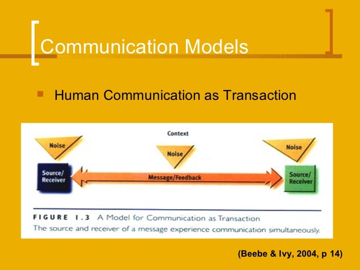 01 why study human communication