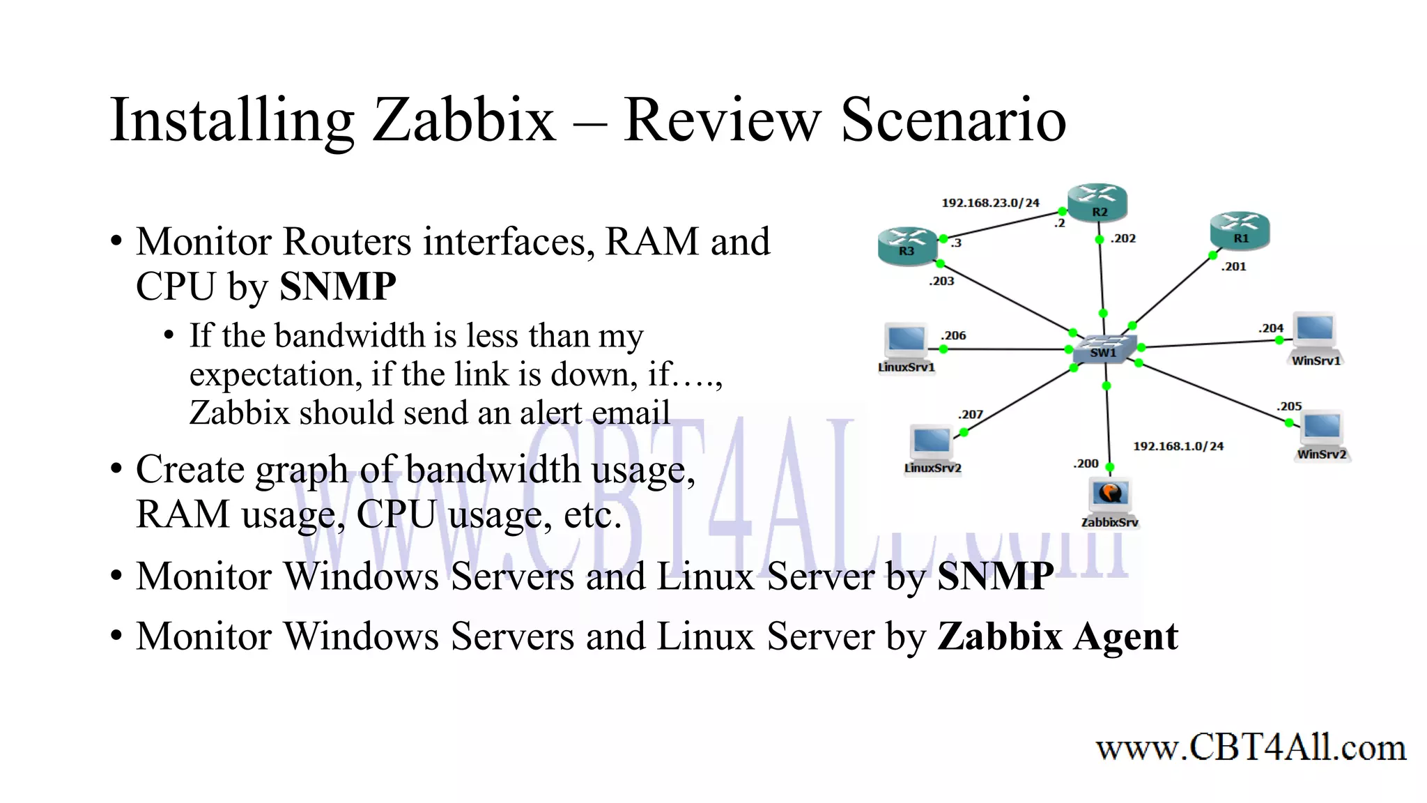 01-Zabbix4Beginners-InstallingZabbix.pdf