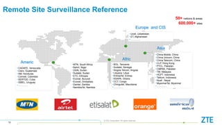 01-ZTE Surveillance Executive Summary.pptx