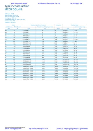 ABB price list 2018010 | PDF