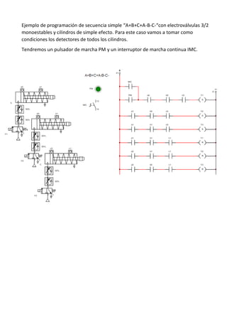 010. Circuitos secuenciales electroneumaticos programados con PLC.pdf
