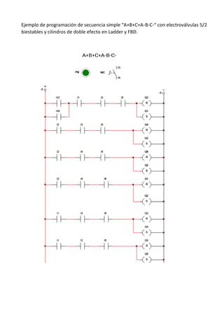 010. Circuitos secuenciales electroneumaticos programados con PLC.pdf