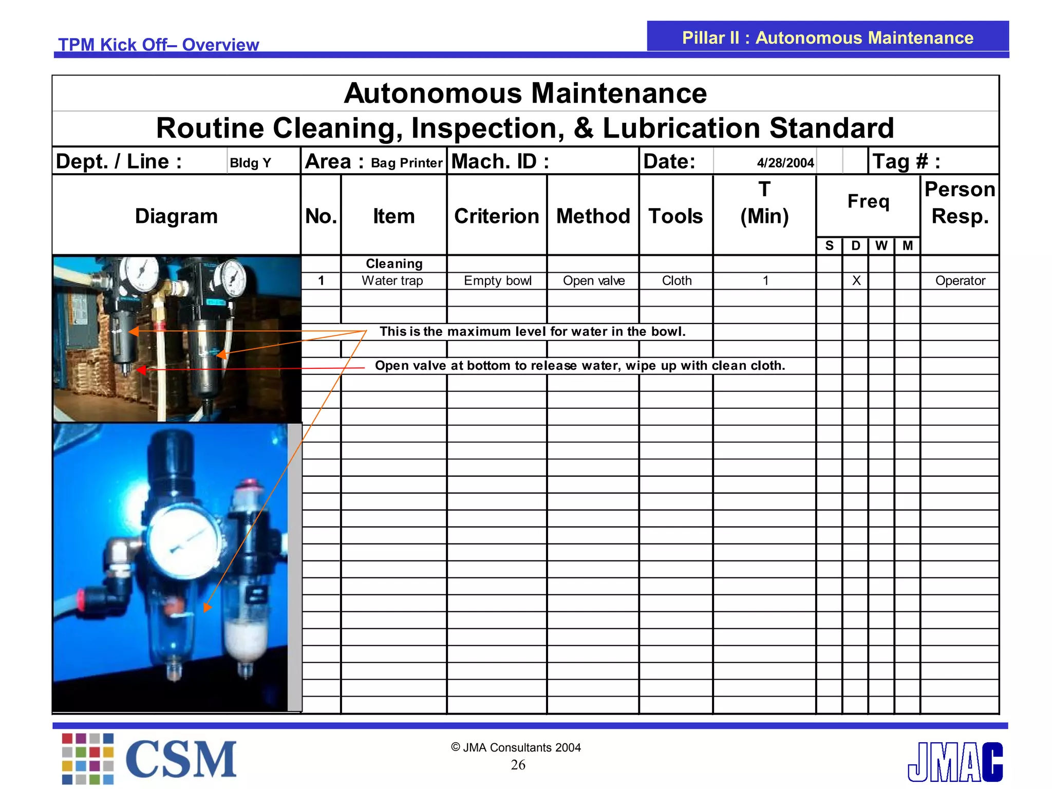 010 bmw tpm management training | PPT