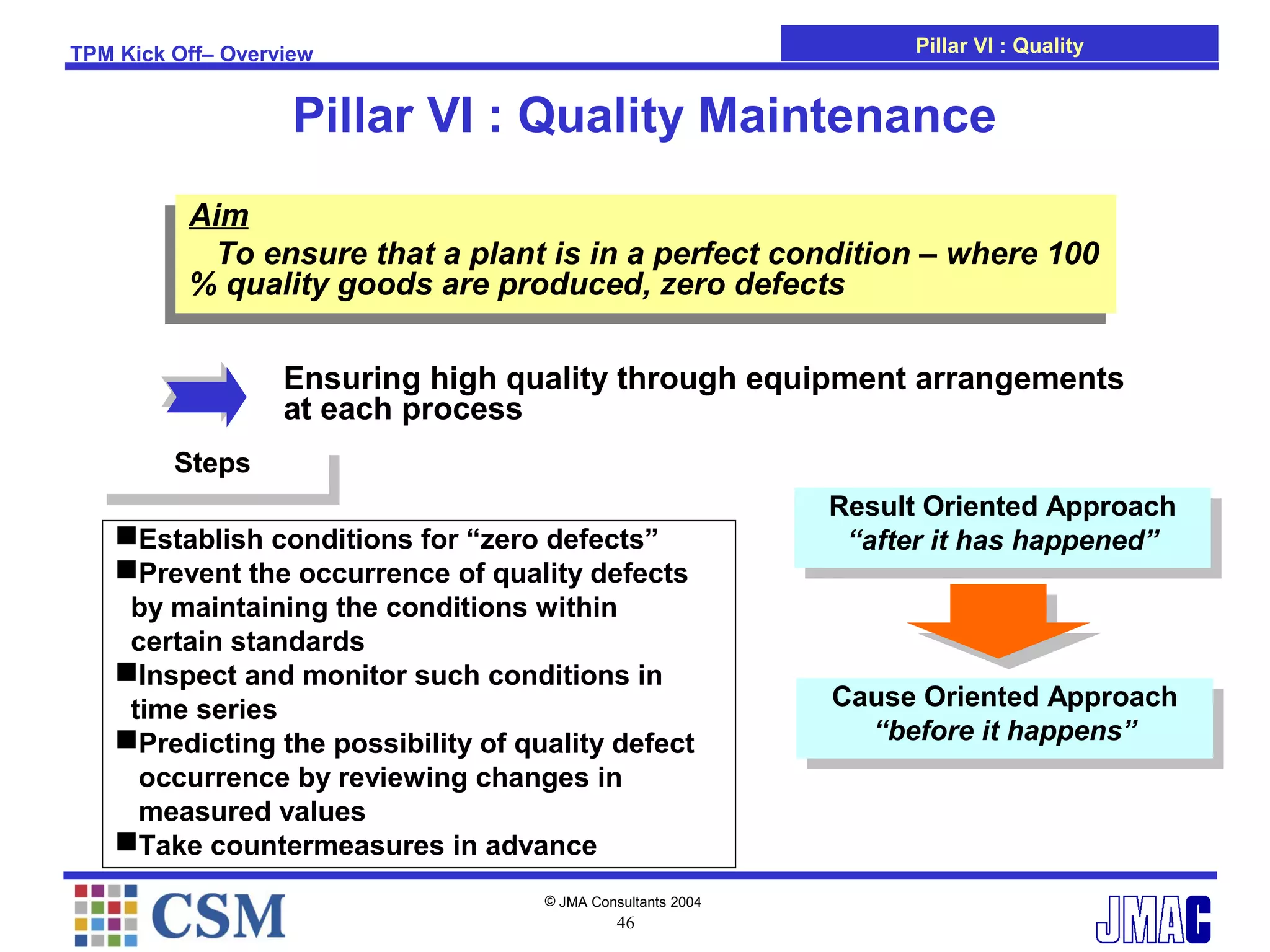 010 bmw tpm management training | PPT