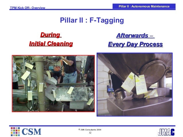 010 bmw tpm management training