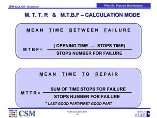 010 bmw tpm management training | PPT