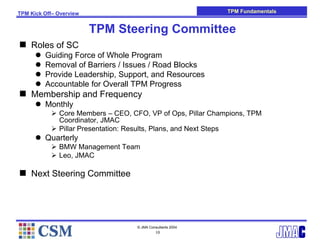 010 bmw tpm management training | PPT
