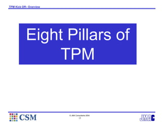 010 bmw tpm management training | PPT
