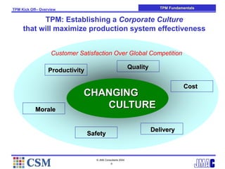 010 bmw tpm management training | PPT