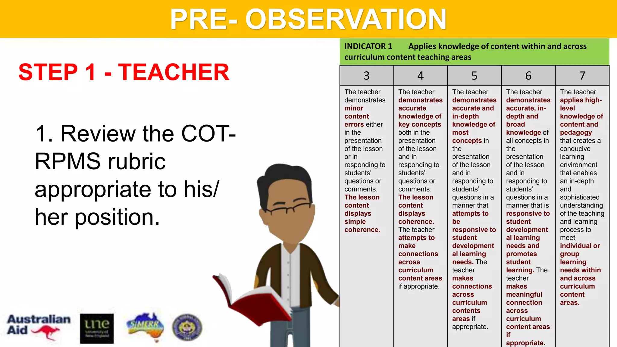 steps in conducting observation | PPTX