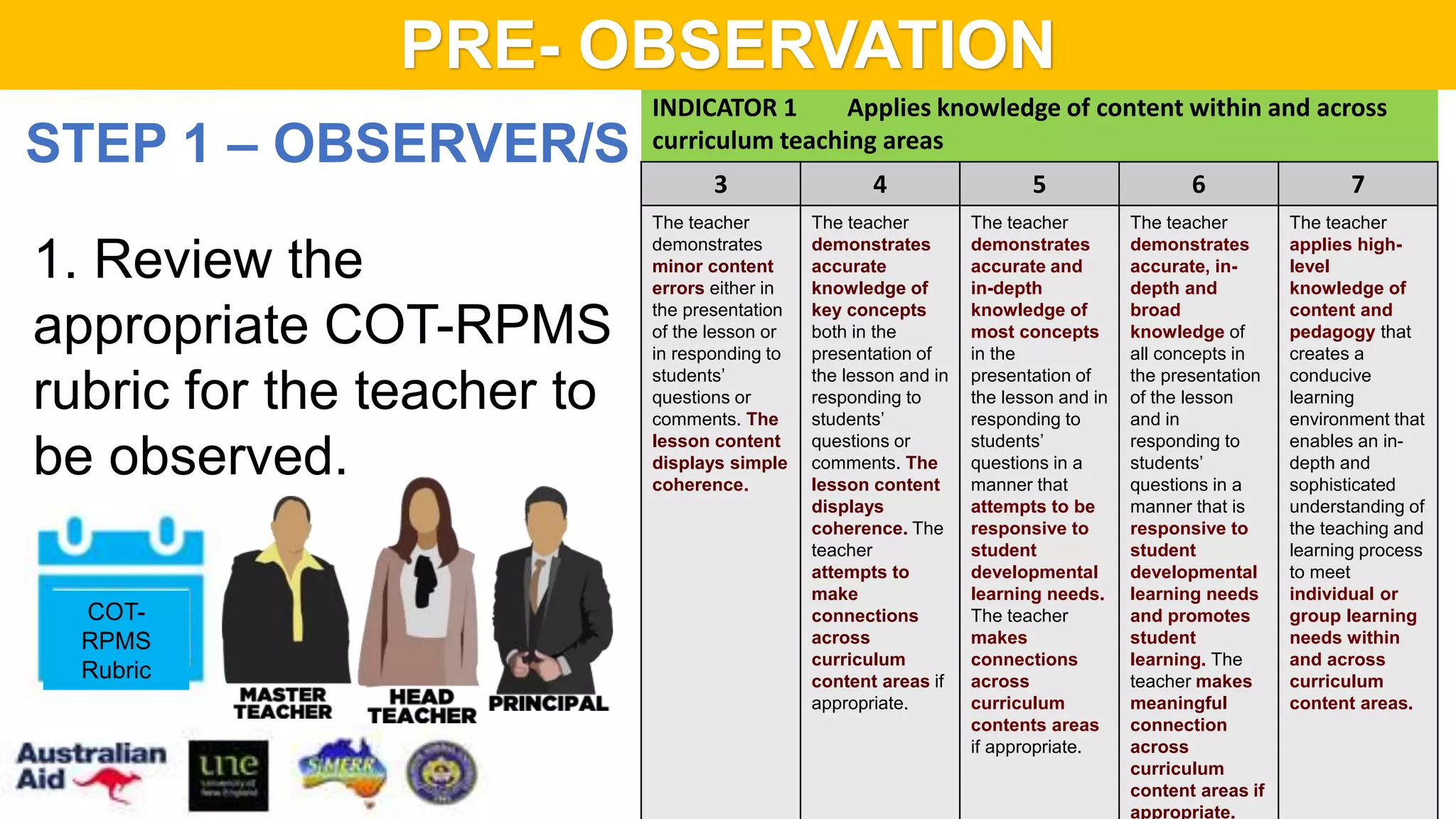 steps in conducting observation | PPTX