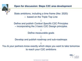 Cradle to Cradle Principles & Area Development | PPT