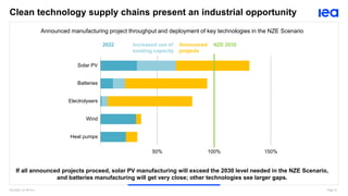 Presentation on IEA Net Zero Pathways/Roadmap | PDF