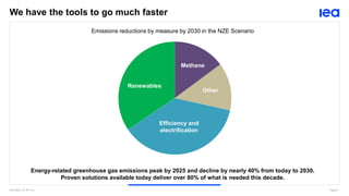 Presentation on IEA Net Zero Pathways/Roadmap | PDF