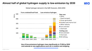 Presentation on IEA Net Zero Pathways/Roadmap | PDF