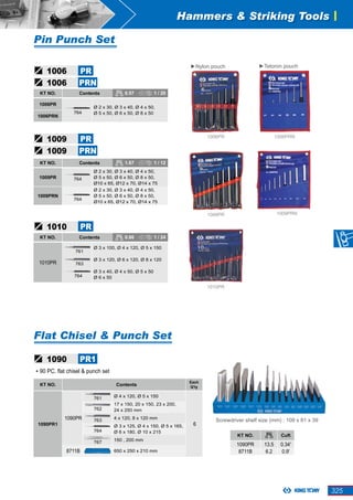 010 hammers & striking tools | PDF | Woodworking | Arts and Crafts