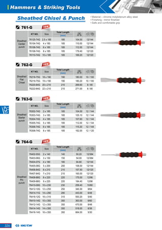 010 hammers & striking tools | PDF | Woodworking | Arts and Crafts