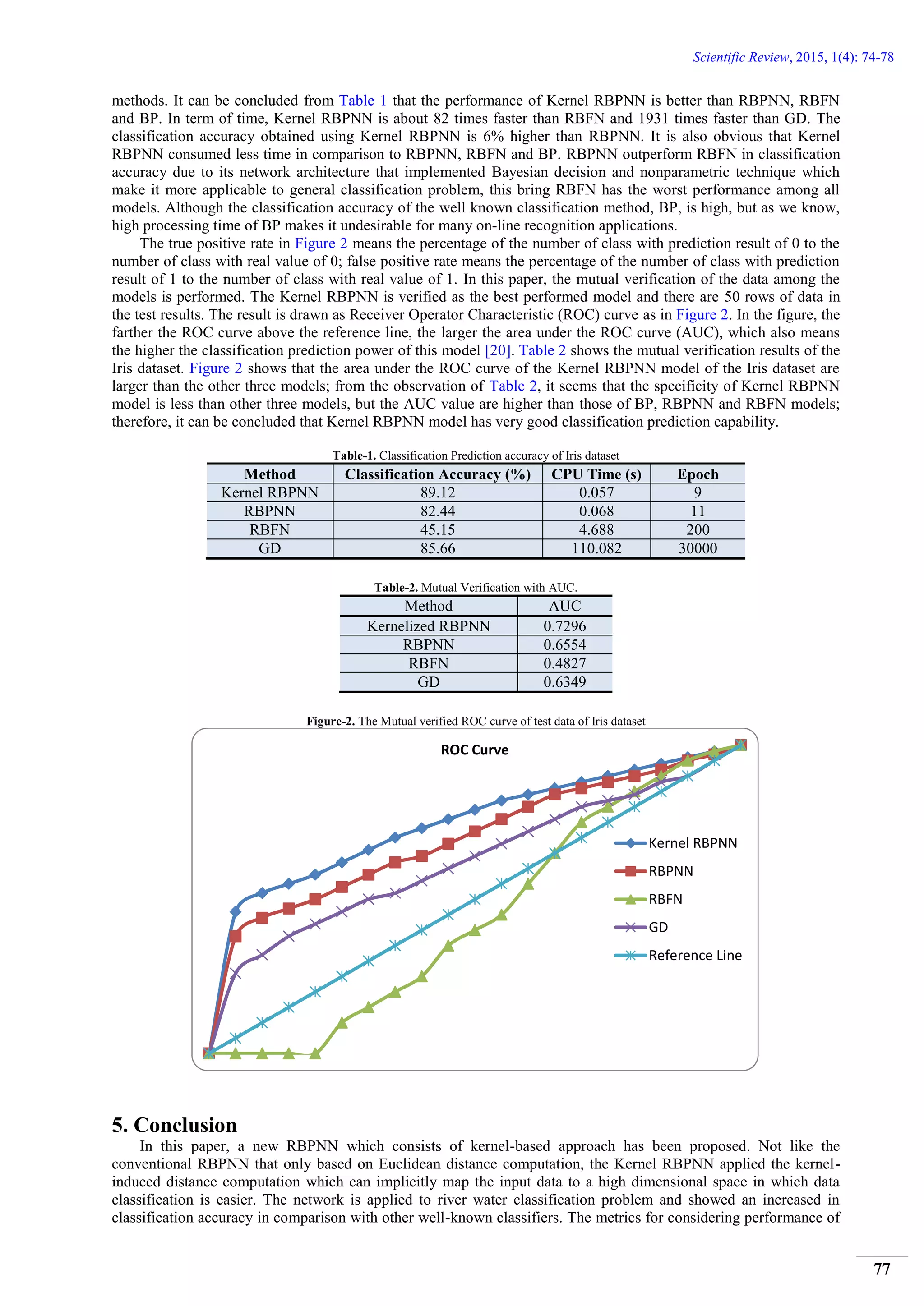 Classification of Iris Data using Kernel Radial Basis Probabilistic Neural Network | PDF ...