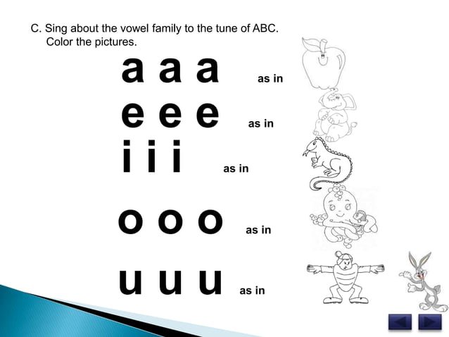 010 the vowel sound | PPTX