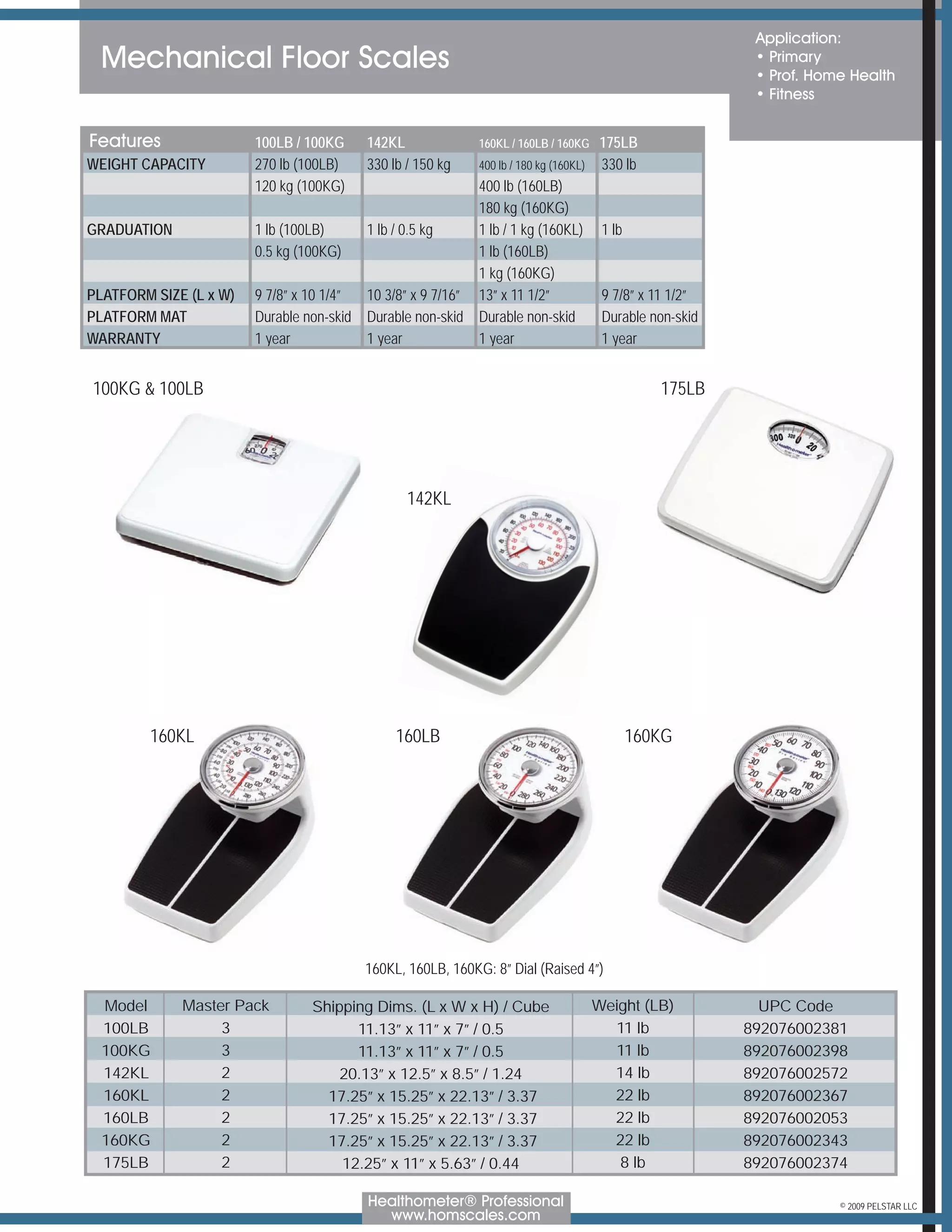 01001023 Balanza Health O Meter 160 Kg | PDF
