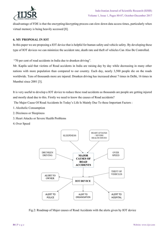 Computer Science Technology Trends in The Internet of Things (IOT) with ...