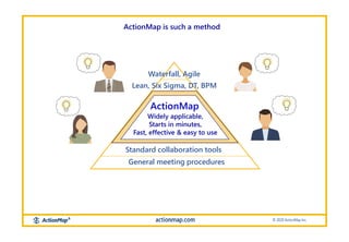 ActionMap Toolkit Overview and Value Proposition (NEWER VERSION AT ...