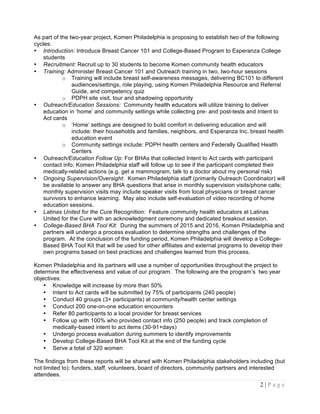 Esperanza - Concept Paper FINAL | PDF | Medical Health