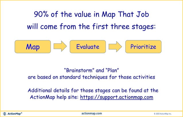 Map That Job! Core Training Slides | PPTX