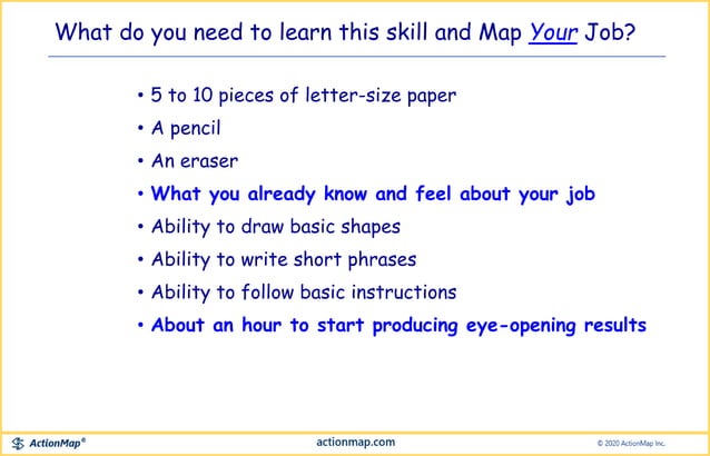 Map That Job! Core Training Slides | PPTX